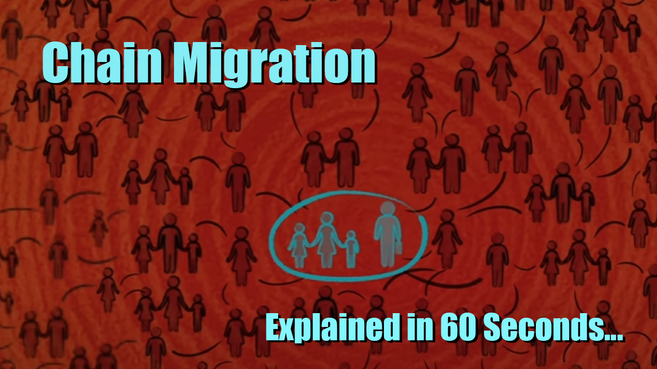 Chain Migration Explained in 60 Seconds - NumbersUSA