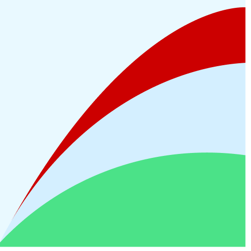 Job Displacement - NumbersUSA